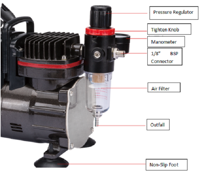Airbrush Kit With Air Compressor Paint Spray Gun Sandblasting Gun Spray Set